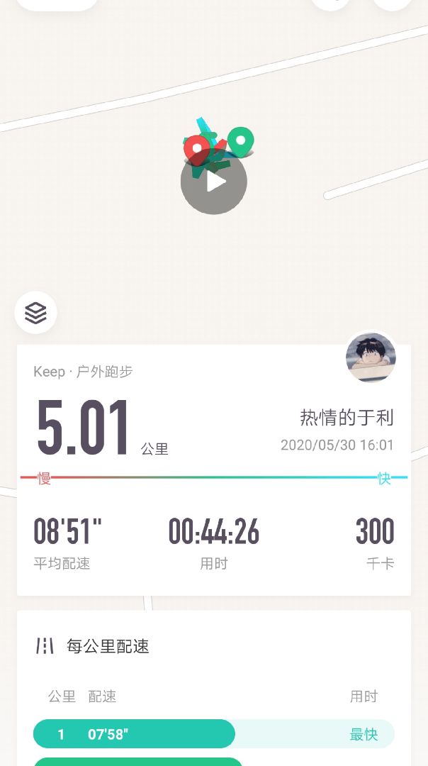 keep徽章获取大全,_大山谷图库